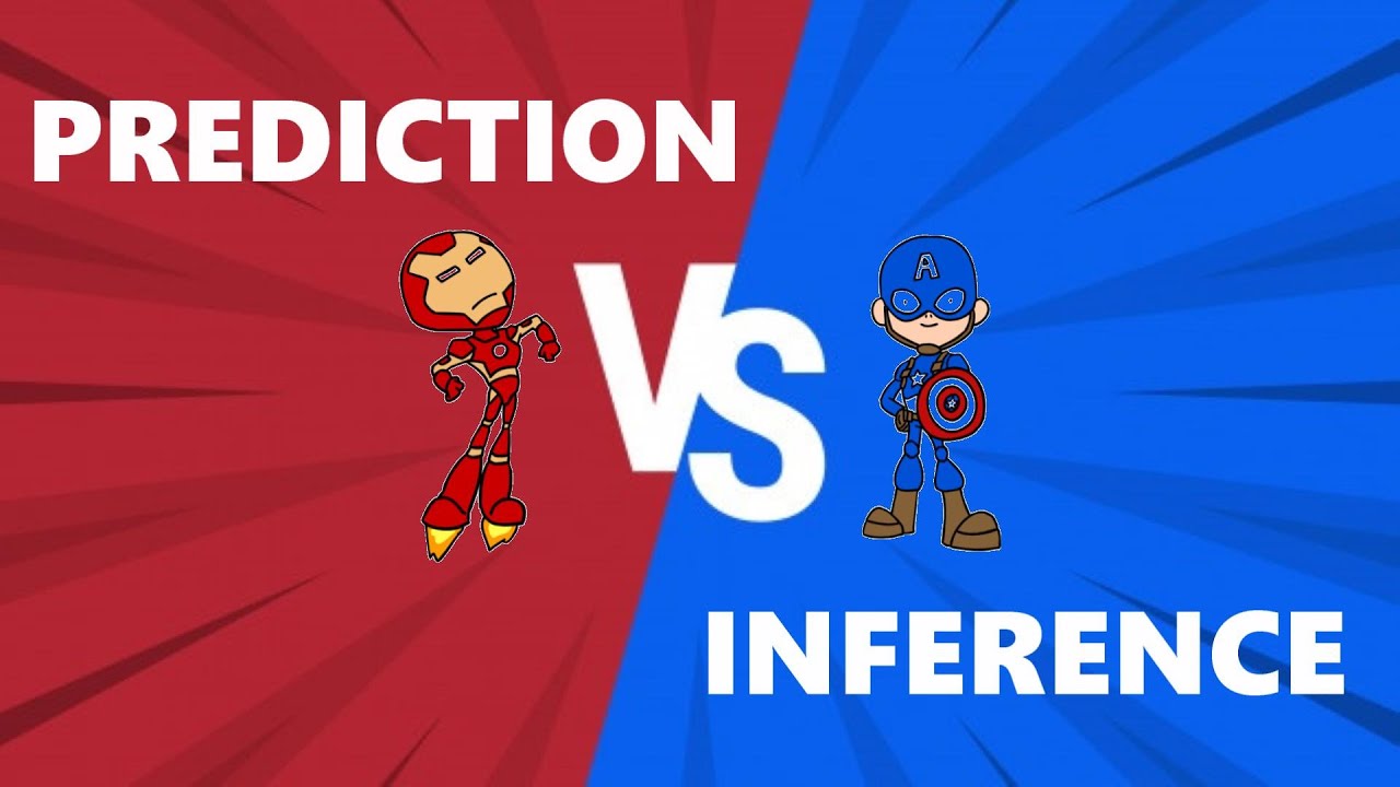 SCIENCE: Inference and Prediction - YouTube
