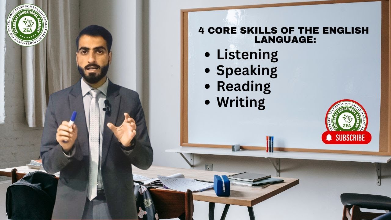 How to Master the 4 Core Skills of English Language for Fluency | Adeel ...