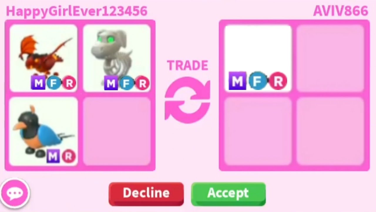 😱🙀Woah! Finally I Got This SUPER RARE MEGA NEON LEGENDARY For My MEGA ...