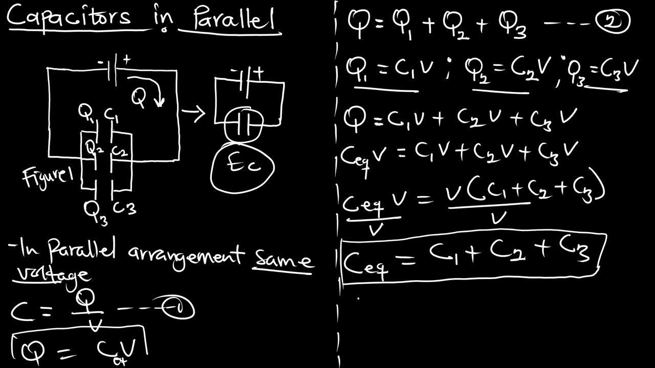 Ep 38 Parallel Arrangement of Capacitors with Examples - YouTube