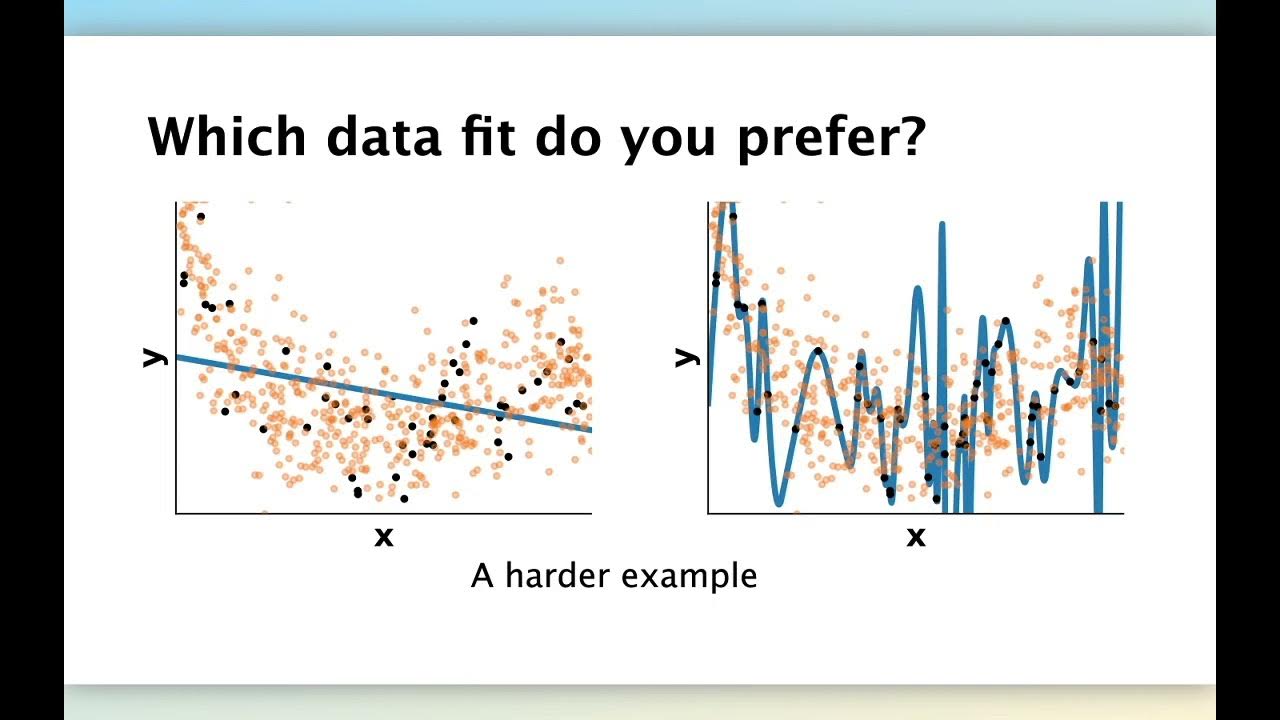 Overfitting and underfitting - YouTube