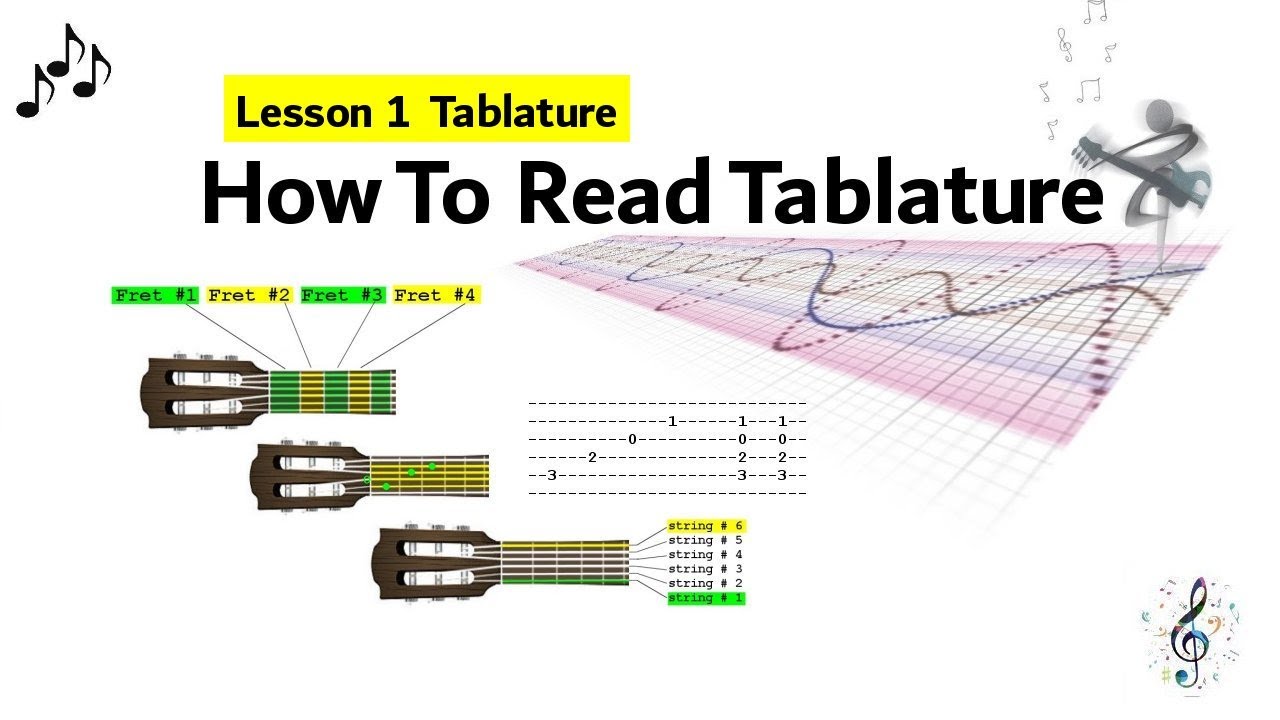 001 How to read tab - Easy Beginners Level - Learn Tablature - Learn ...