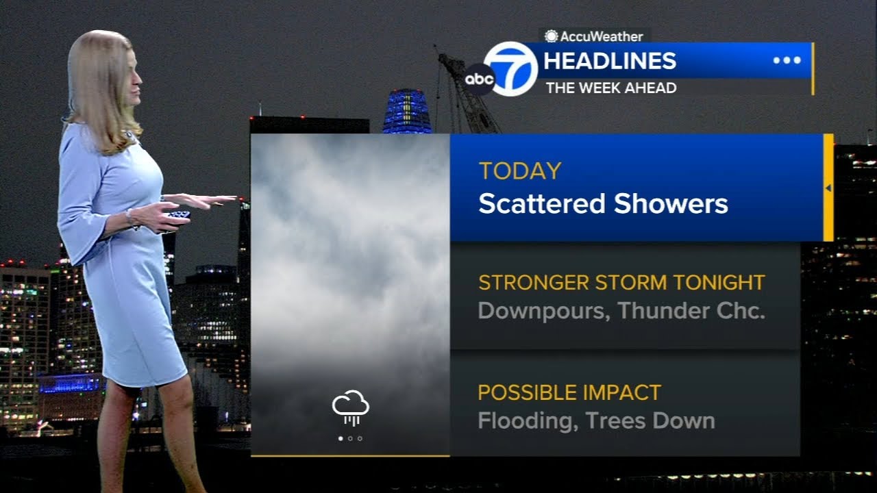 AccuWeather Forecast: Light showers return this afternoon, wind and ...