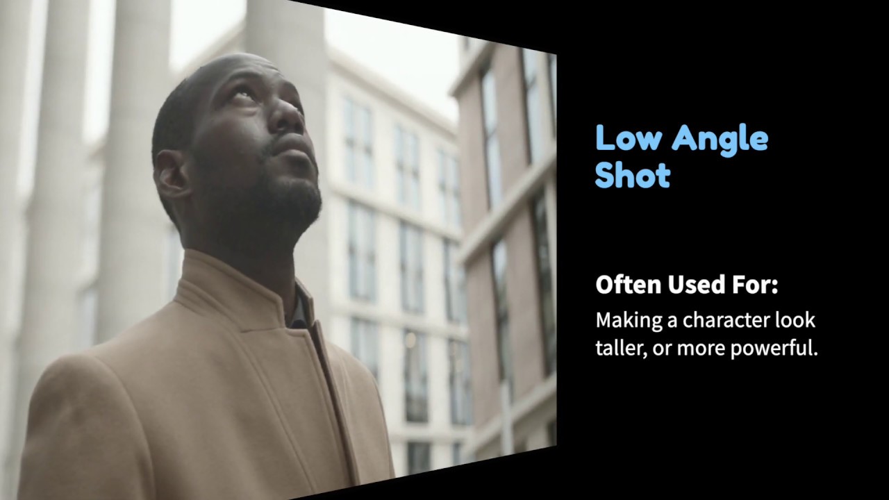 Introduction to Shot Angles - YouTube
