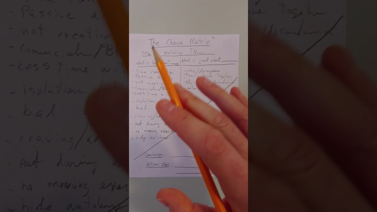 The Choice Matrix - Discover your purpose - YouTube