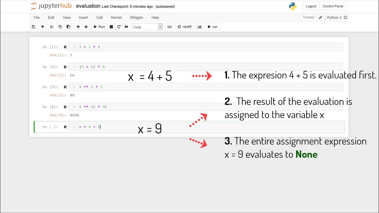 Module 1 - Evaluation - YouTube
