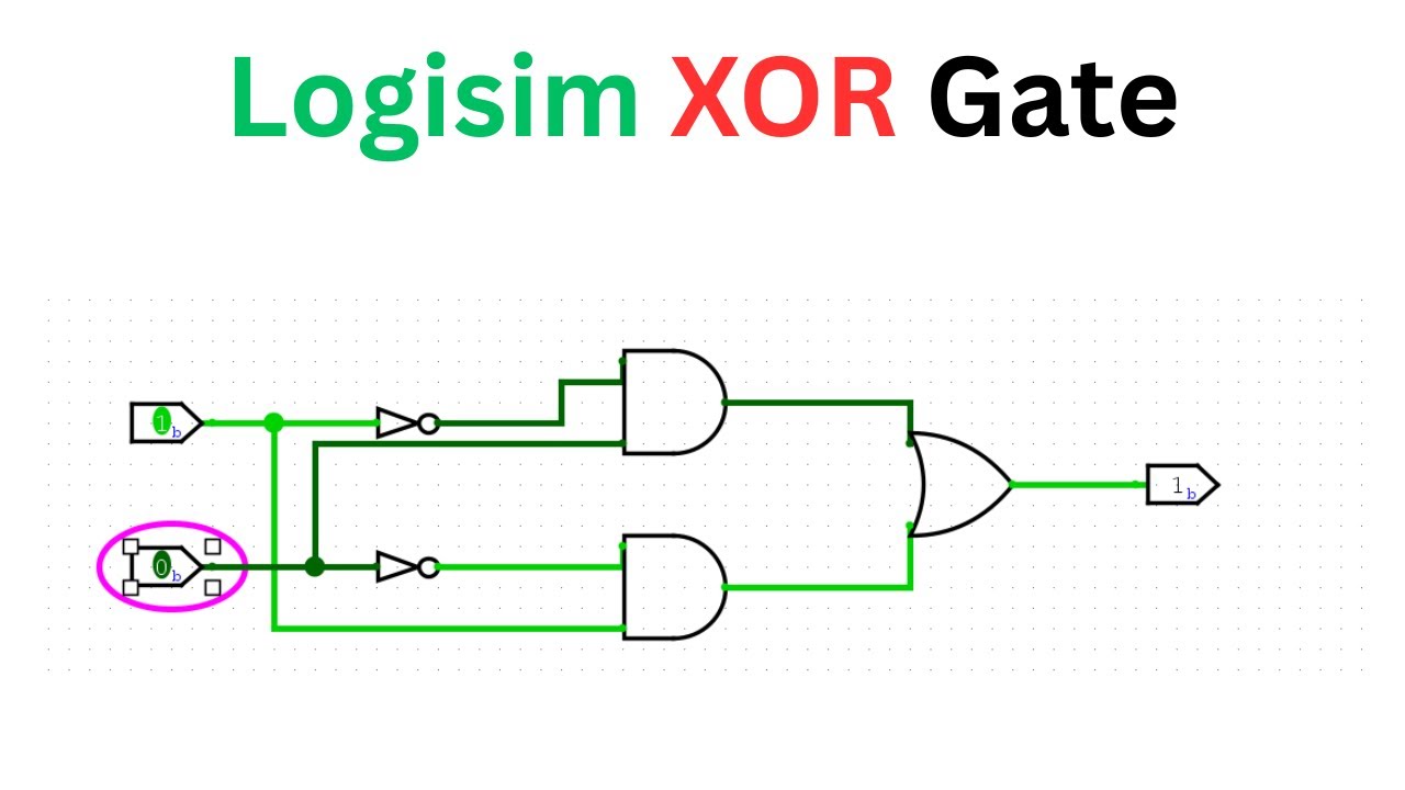 How to make XOR gate on logisim - YouTube