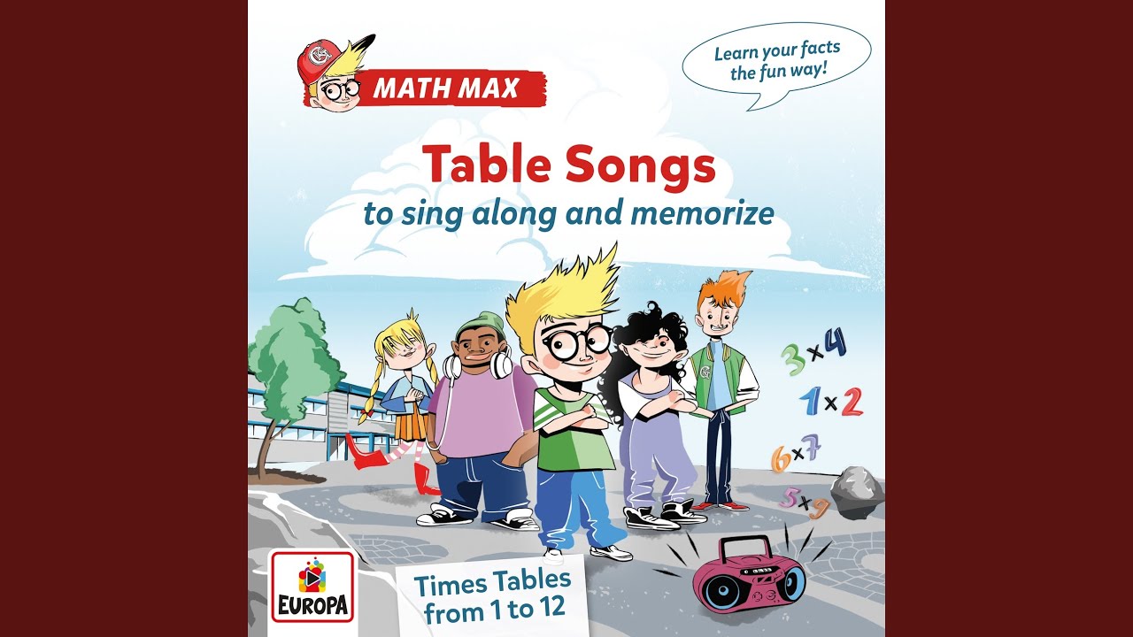 1x4 (4 Times Table) - YouTube
