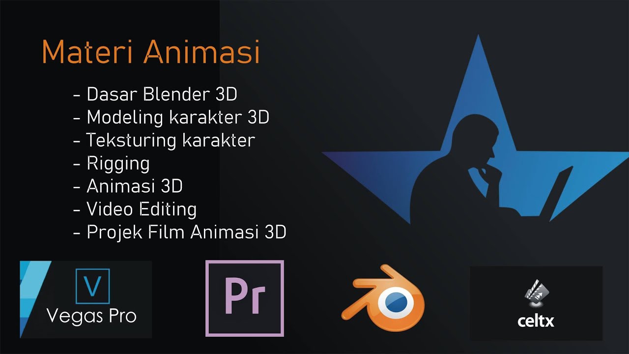 STARCOM TEMPAT PKL ANIMASI DI PRINGSEWU - YouTube