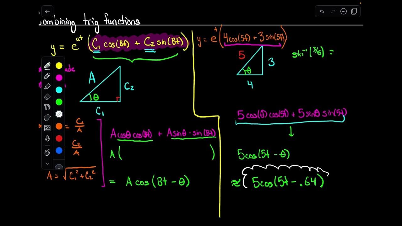 Combining trig functions - YouTube