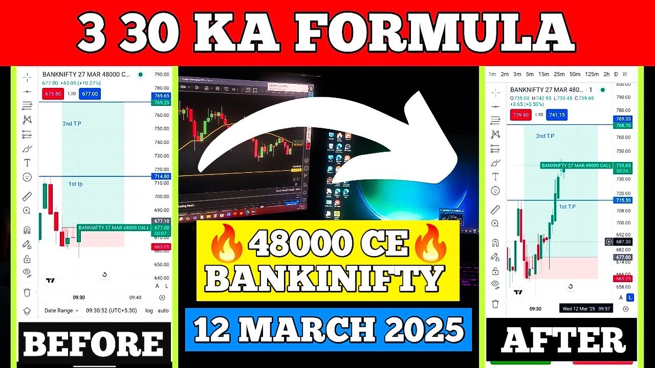 3 30 Ka Formula Banknifty (12 March 2024) - YouTube