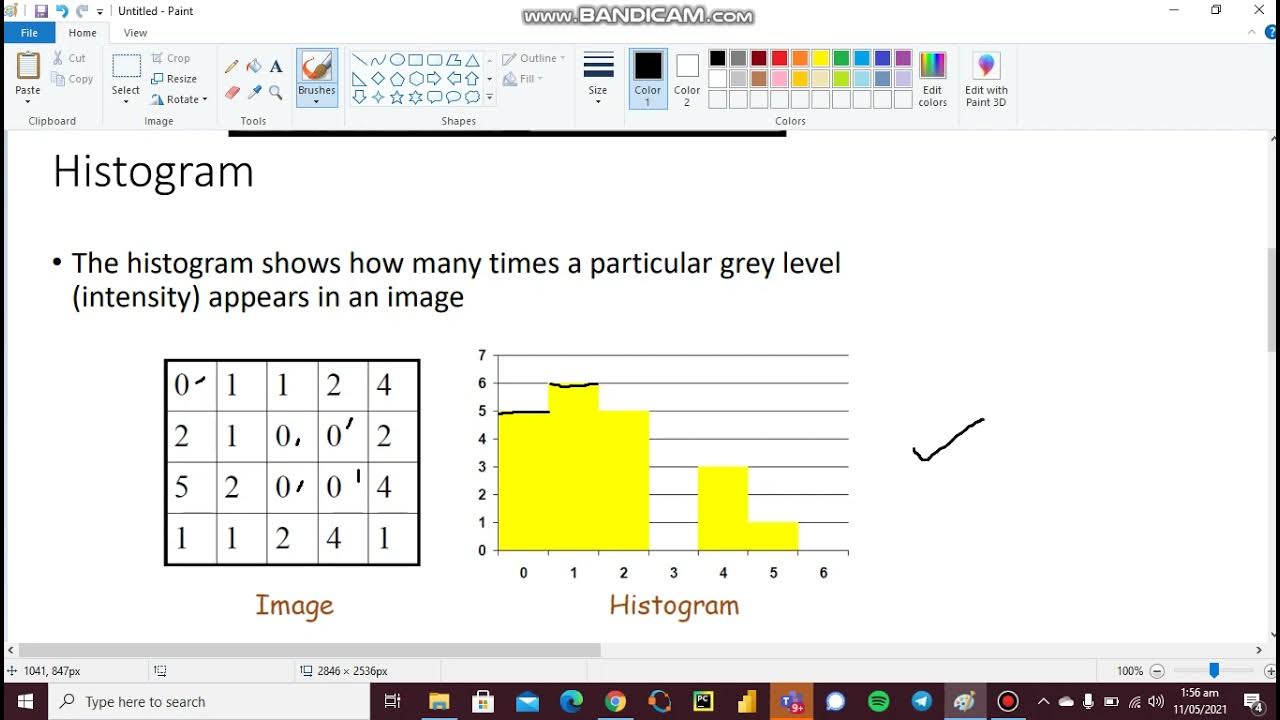 Histogram | Digital Image Processing | Urdu - YouTube