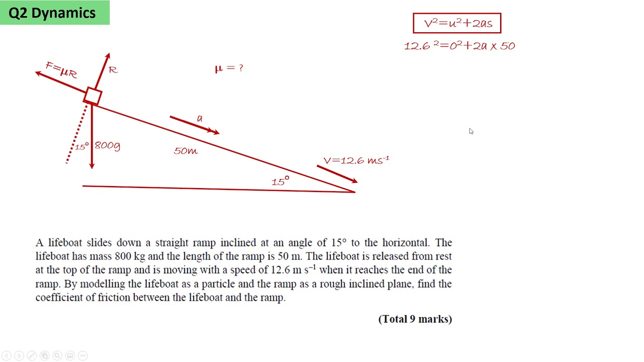 A2 Mechanics Dynamics of Particle Q2 - YouTube