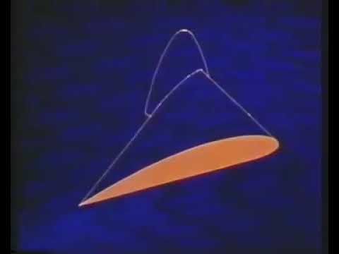 Propeller Explained 2 - YouTube