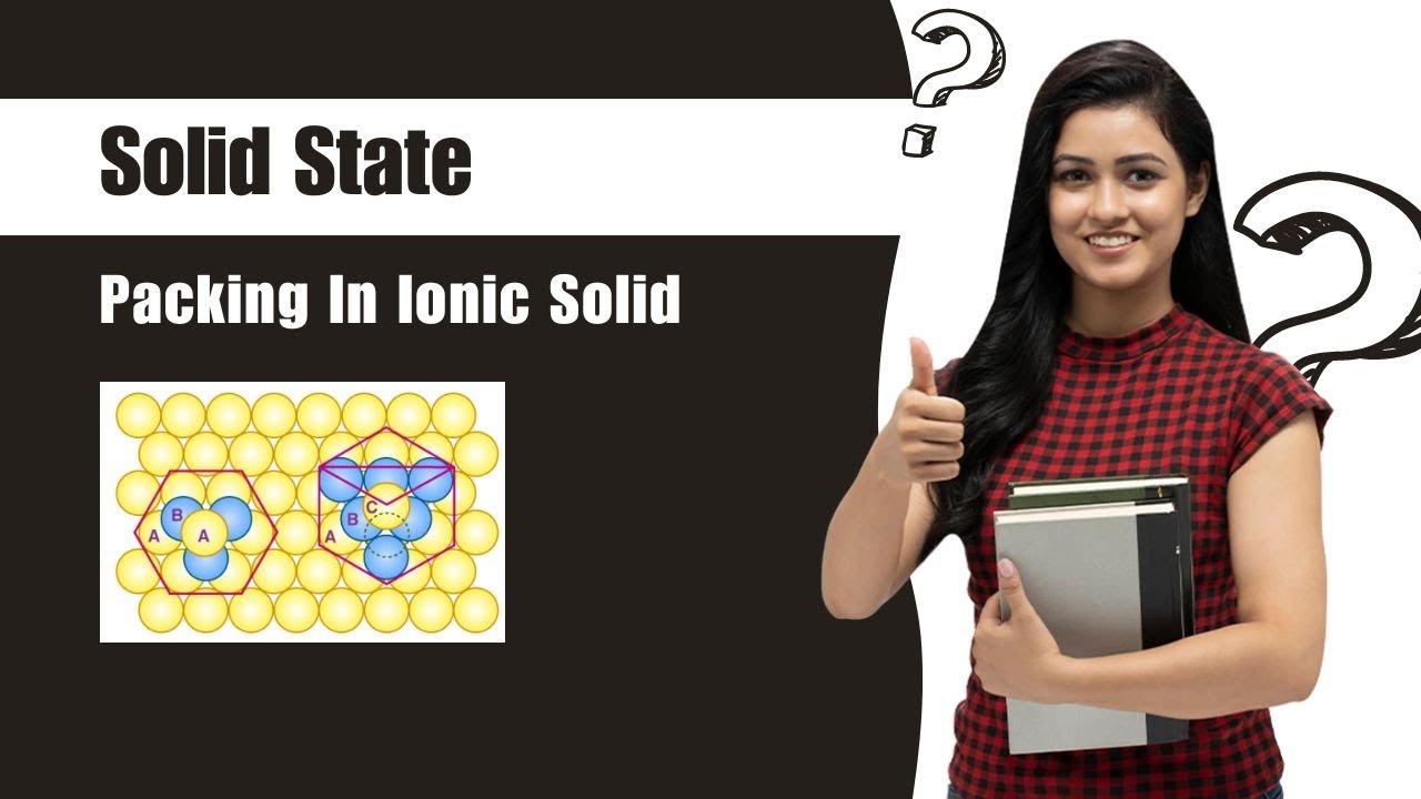 Solid State Packing In Ionic Solid - YouTube