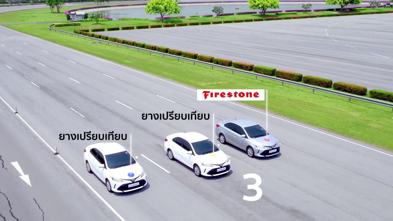 FIRESTONE F01 FUEL FIGHTER: การทดสอบความต้านทานการหมุน - YouTube