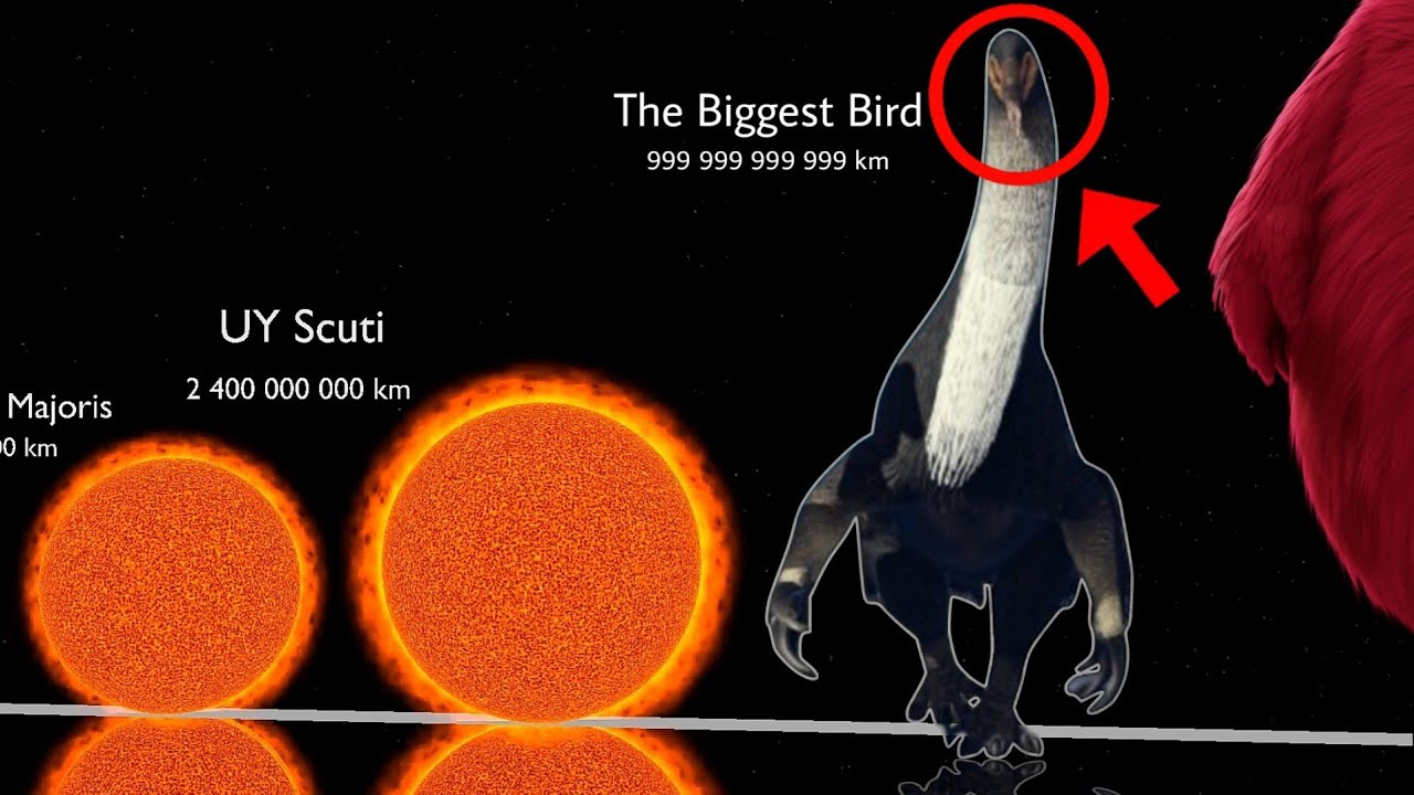Therizinosaurus Da Biggest Bird (luh calm fit) | Prior Extinction - YouTube