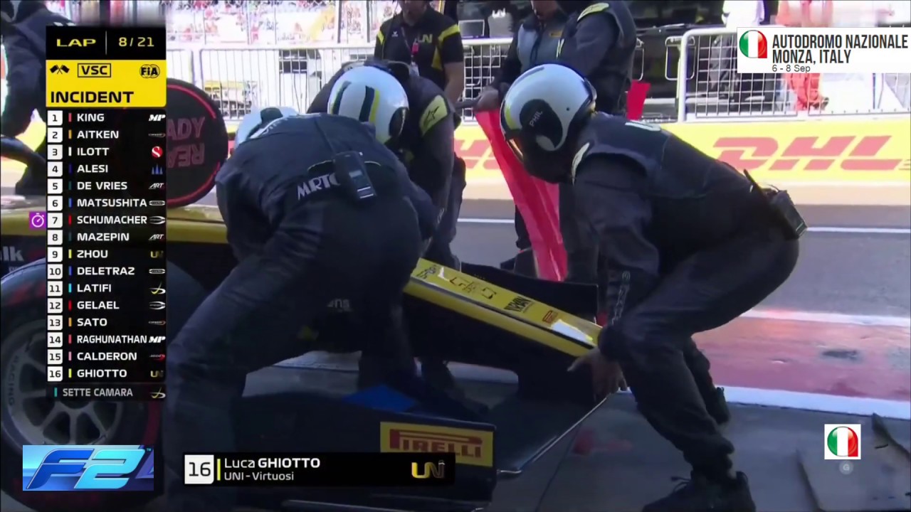 FIA Formula 2 2019 Monza Race 2 Crash of Luca Ghiotto - YouTube