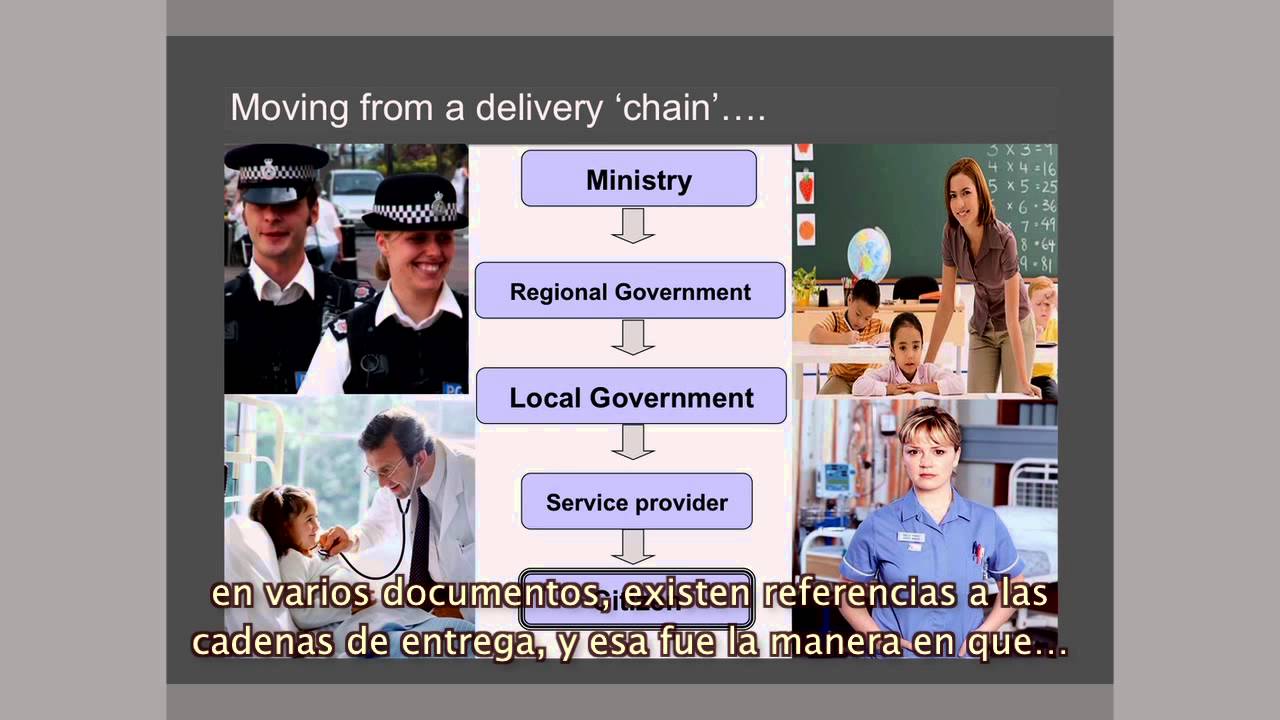 TALLER RAY SHOSTAK - YouTube