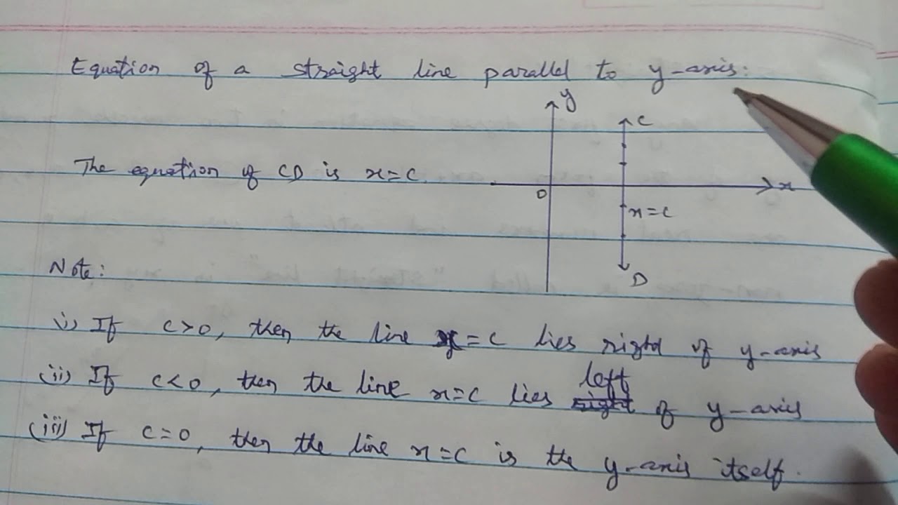 Class 10//chapter 5 // straight line - YouTube