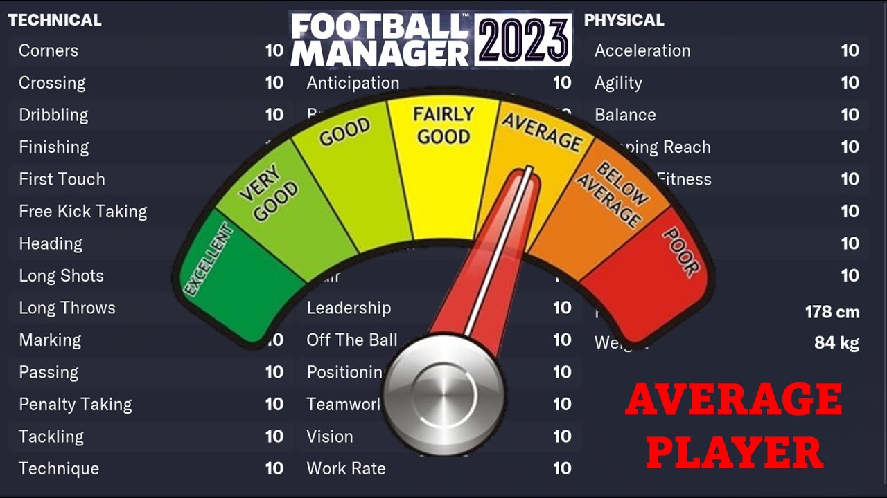 THE MOST AVERAGE PLAYER OF ALL TIME | Football Manager 2023 Experiment ...
