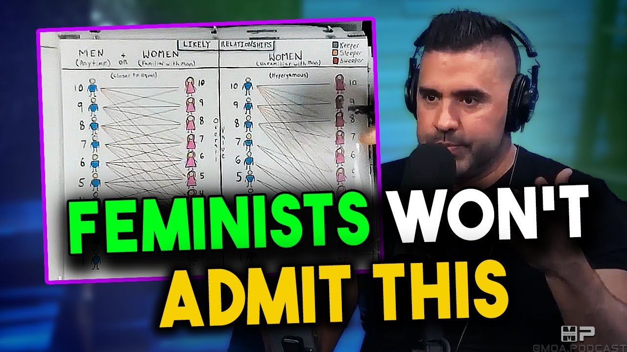 Women Don’t Have a Clue about How Patriarchy Work ft. @hoe_math - YouTube