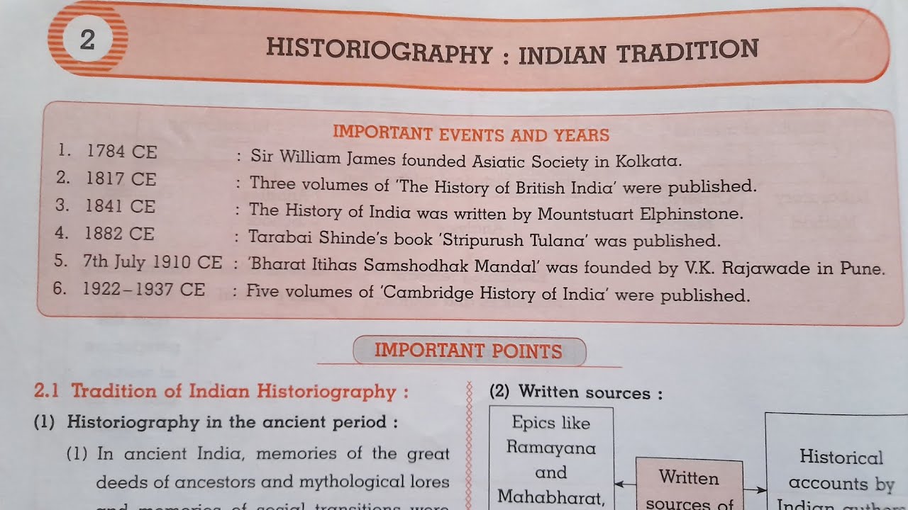 Class 10th History Chapter 2 Historiography Indian Tradition Navneet class-10th-history-chapter-2-historiography-indian-tradition-navneet