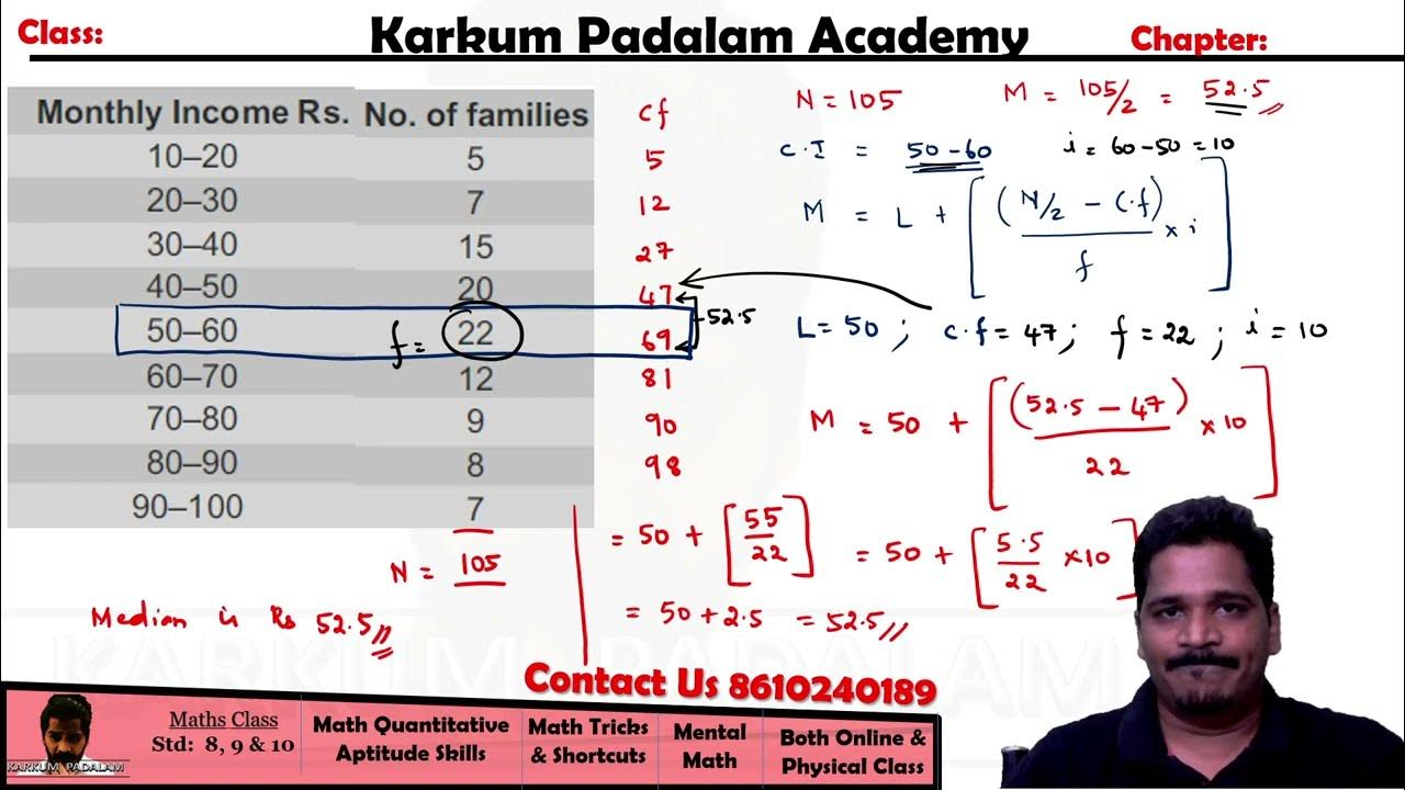 Median - Continuous Series | Statistics | Measures of Central Tendency | How to Calculate Median ...