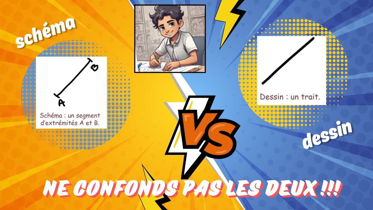 Schéma en mathématiques - Introduction à la démonstration - Sixième ...