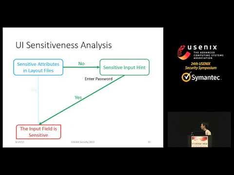 USENIX Security '15 - SUPOR: Precise and Scalable Sensitive User Input Detection for Android ...