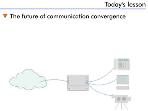 Convergence Futures - 2 : Today's Lesson - YouTube