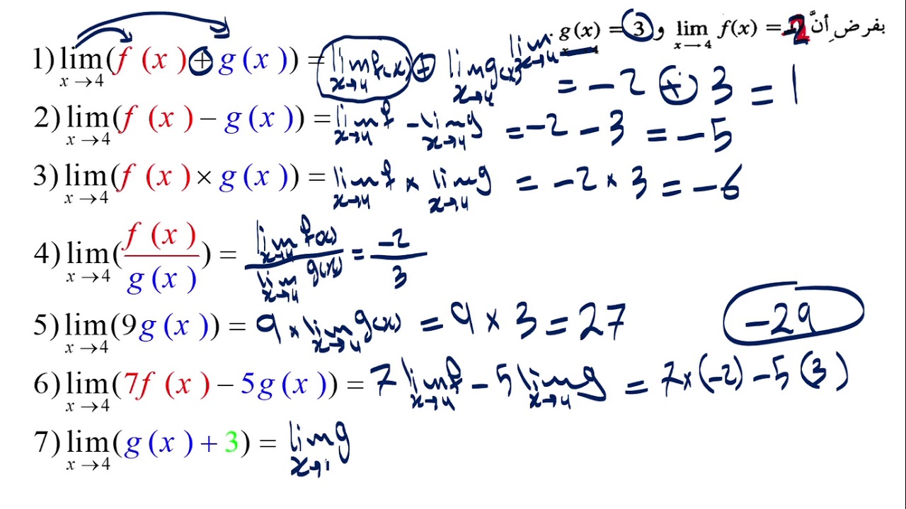 فيديو 2 درس 11 2 ايجاد قيمة النهايات جبريا Evaluating Limits Algebraically - YouTube