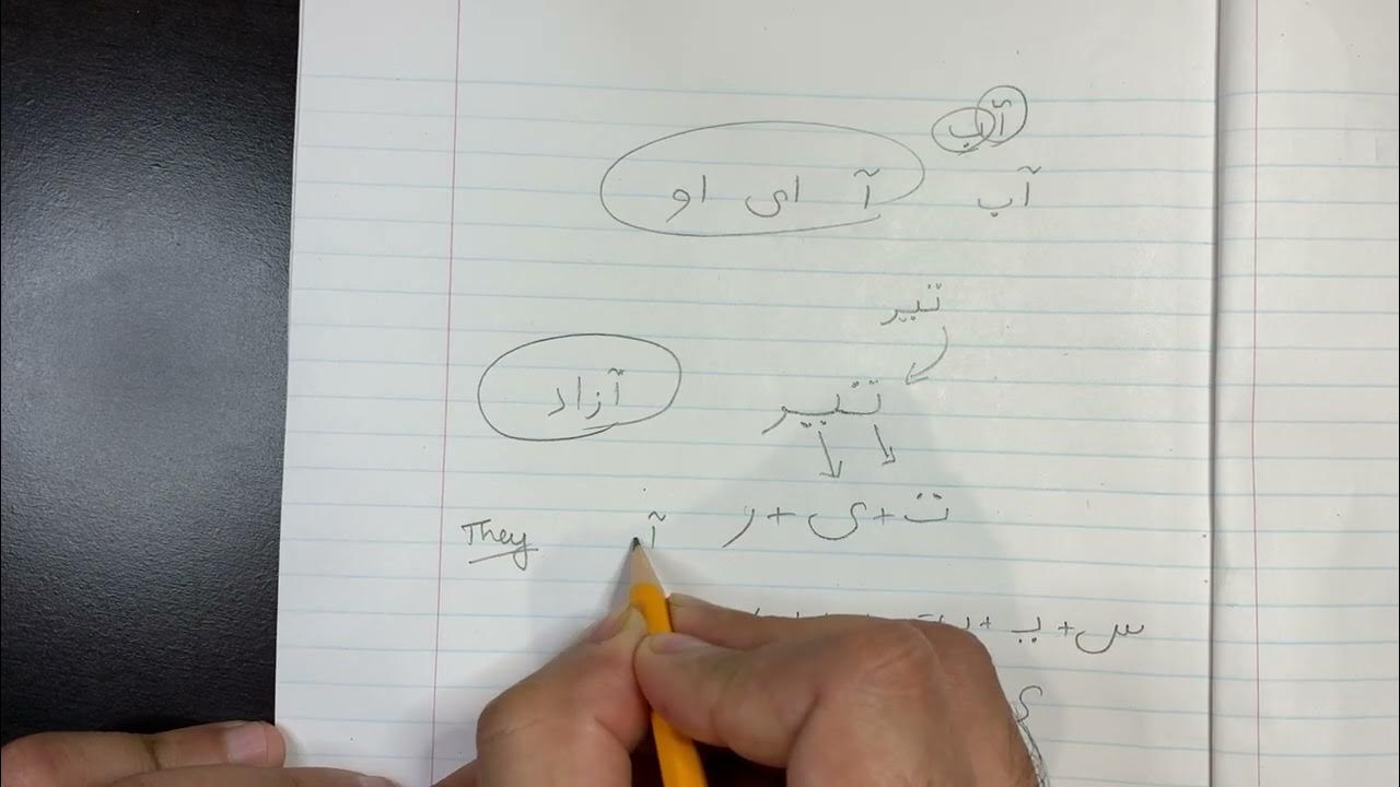 Lesson 5 - Word formation in Persian/Farsi (Learn how to write in farsi ...