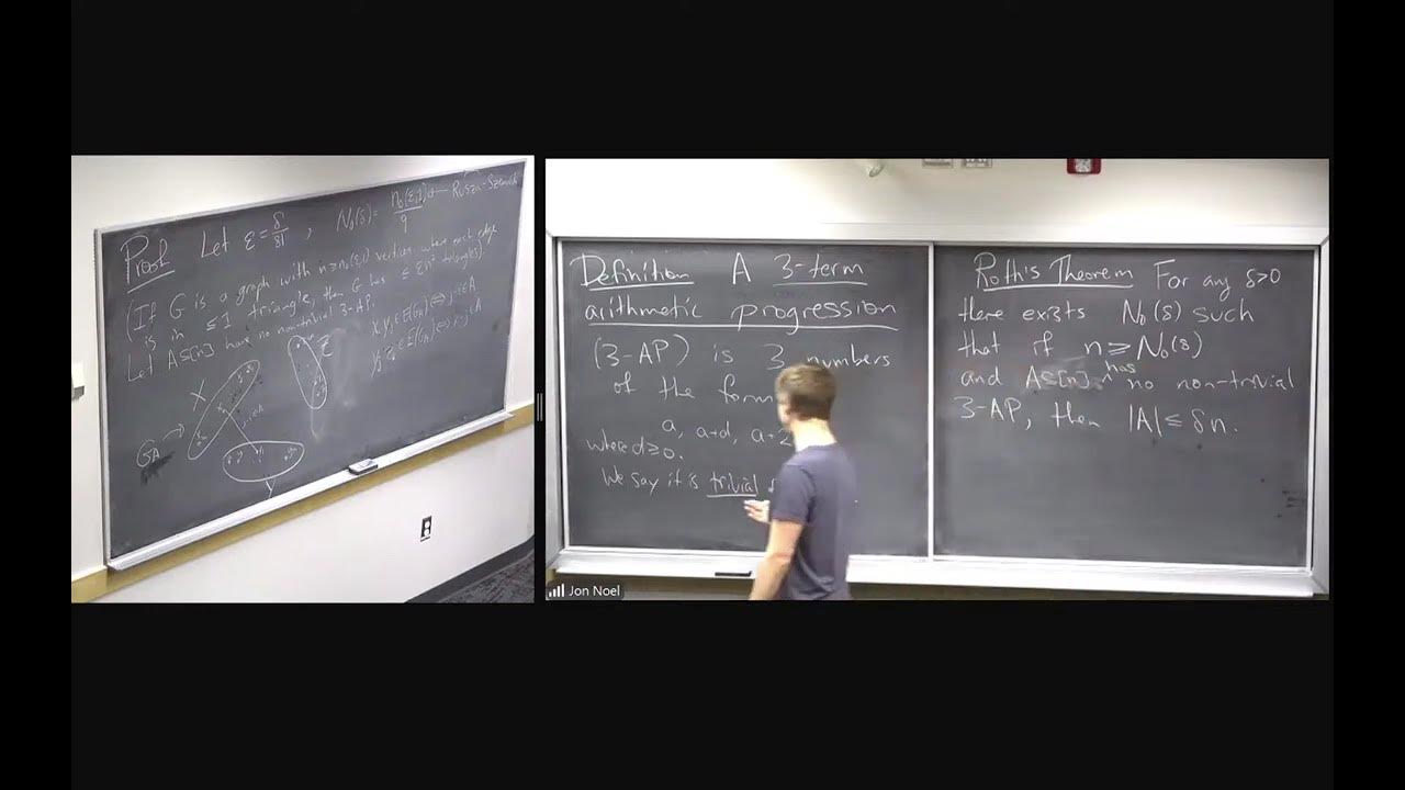 Extremal Combinatorics Lecture 25: Roth's Theorem and Overview of the Regularity Lemma Proof ...