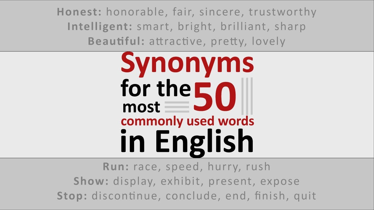 Synonyms for the 50 most commonly used words in English | Expand Your ...