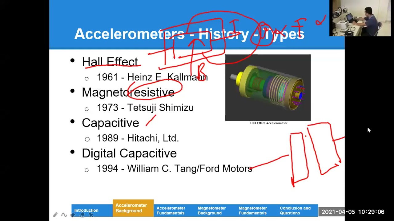 Prinsip Kerja Akselerometer dan Magnetometer - YouTube