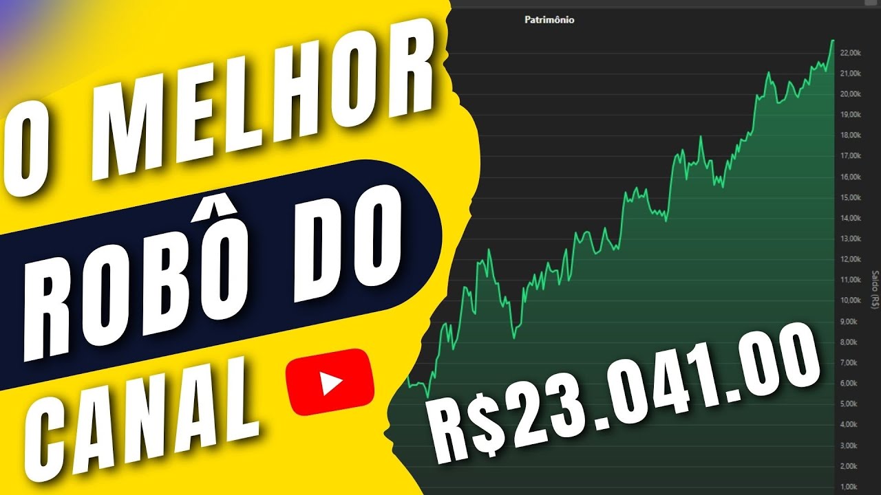 Como PROGRAMAR um ROBÔ TRADER com Alvo e Stop Variáveis no Profit Ultra C/ OTIMIZADOR [Do Zero ...