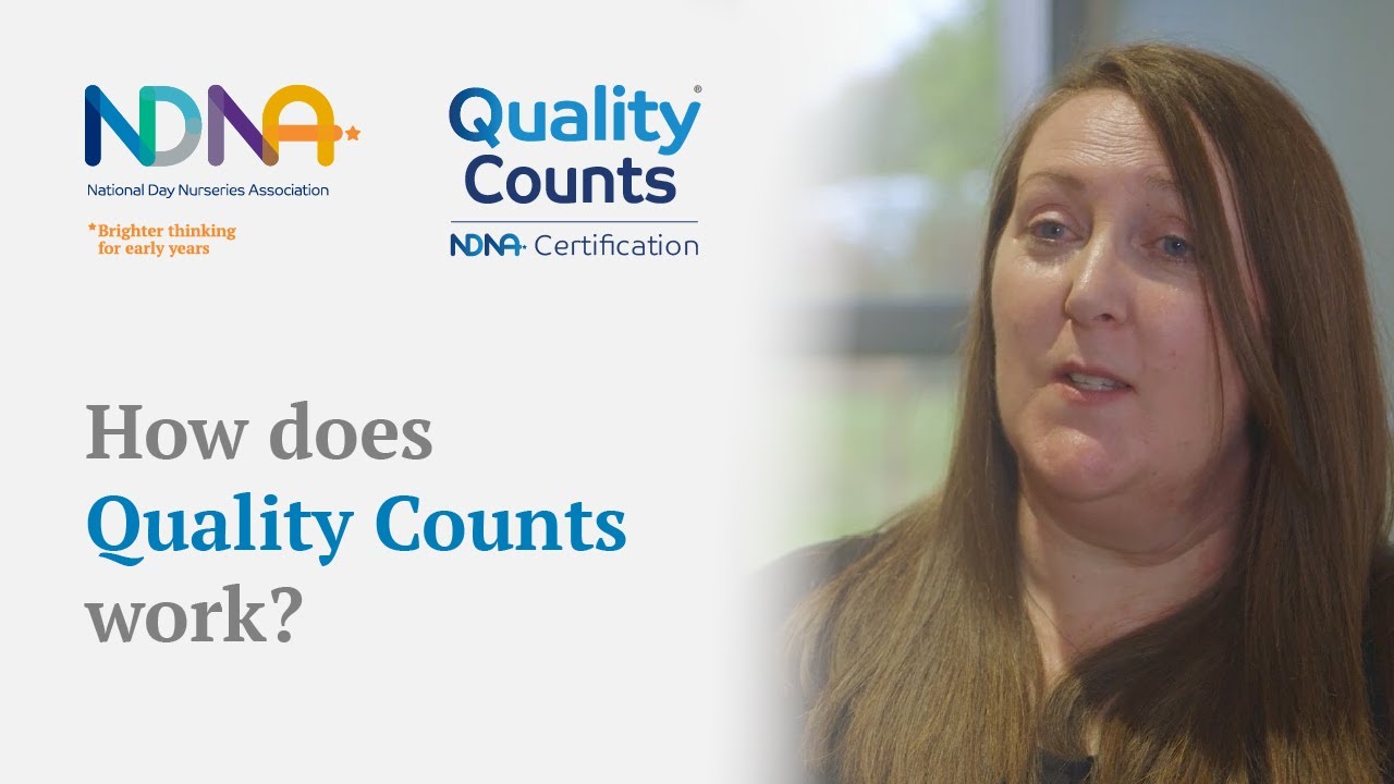 How does Quality Counts work? - YouTube