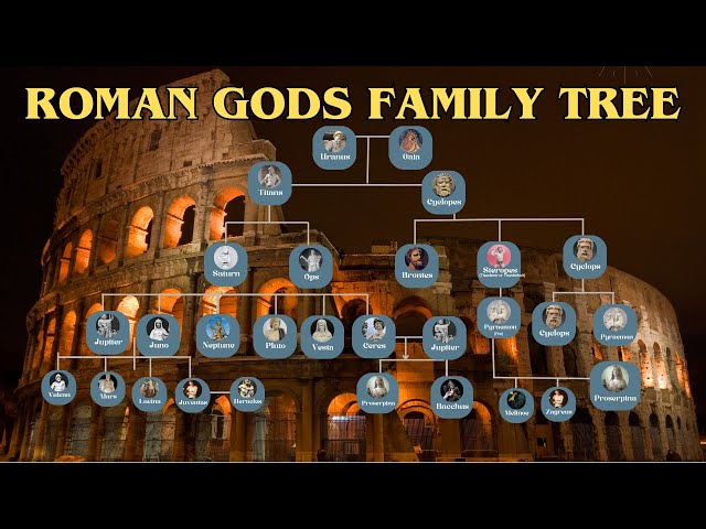 Greek Roman Gods Family Tree Greek God Family Tree – Veritable Hokum