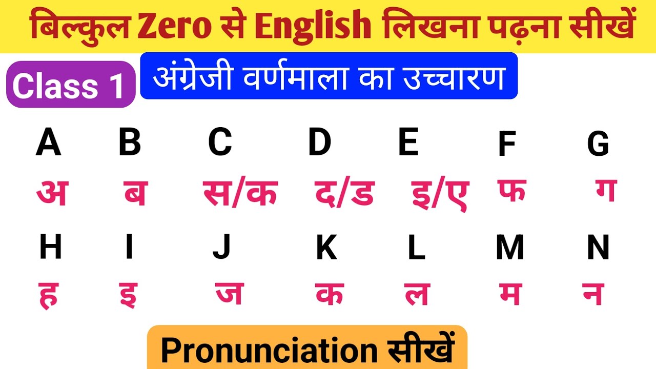 बिल्कुल Zero से English पढ़ना लिखना सीखे | English pronunciation | How ...