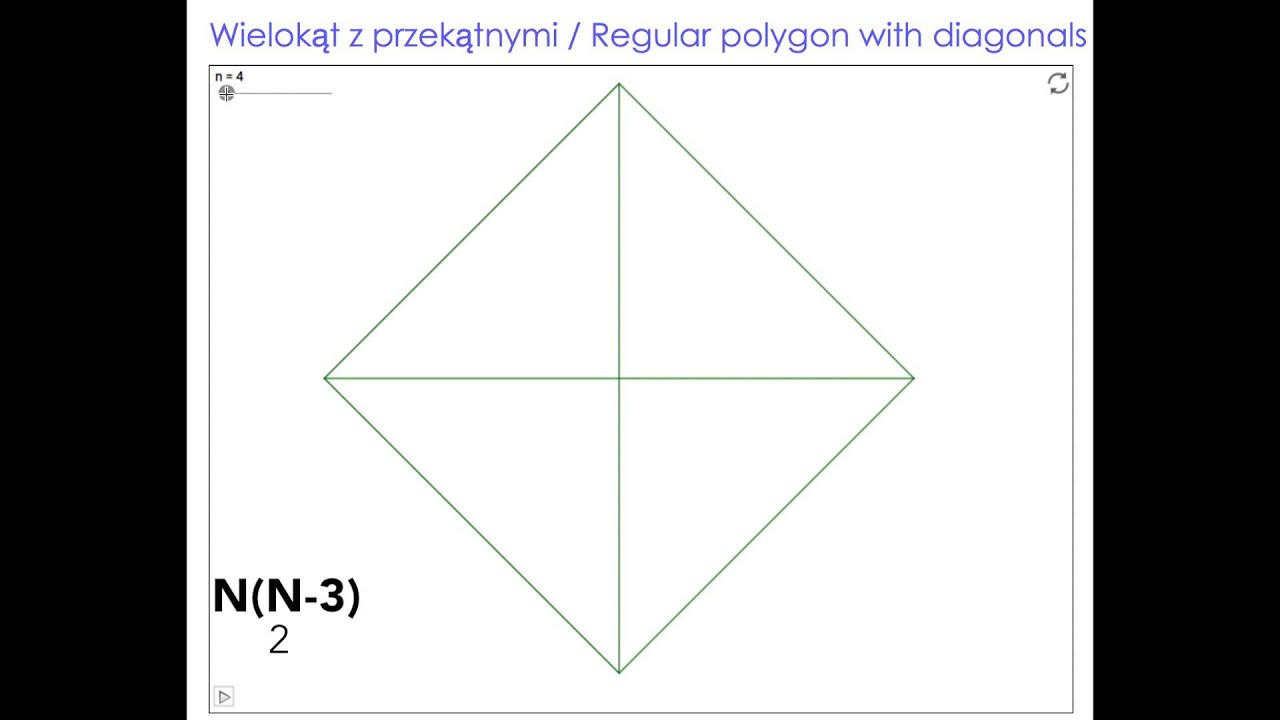 Formula for number of distinct diagonals for polygons - YouTube
