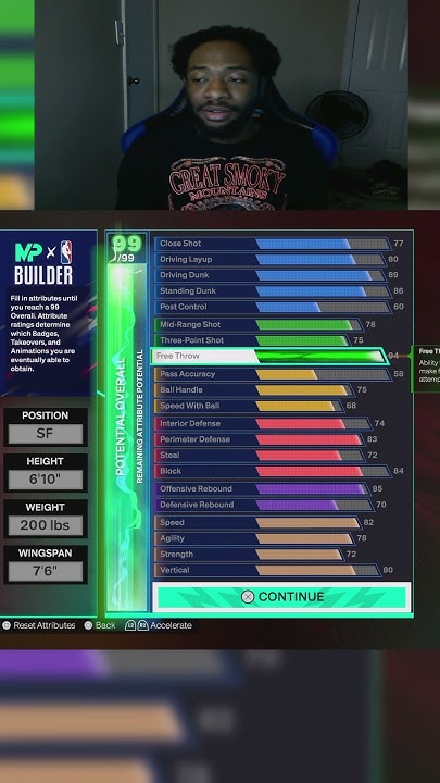 This *CONTACT DUNKING* 6'10 POINT FORWARD BUILD is INSANE in NBA 2K25🔥 BEST BUILD 2k25 - YouTube