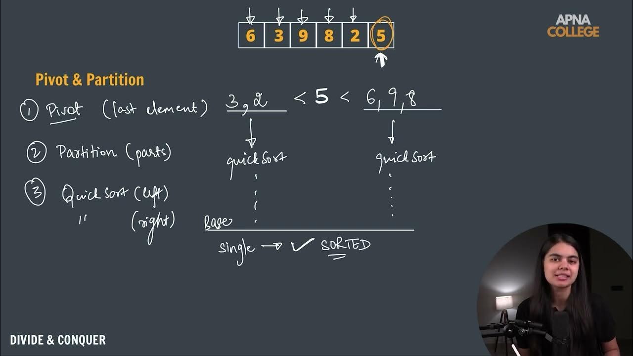 Quick Sort DSA Algorithm - YouTube