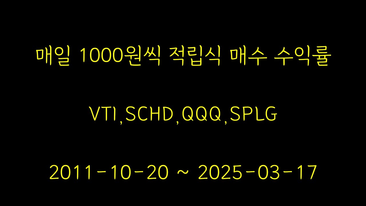 VTI,SCHD,QQQ,SPLG | 매일 1000원씩 적립식 매수했다면 수익률은 얼마일까?! 2011-10-20 ~ 2025-03-17 (배당금 재투자) - YouTube