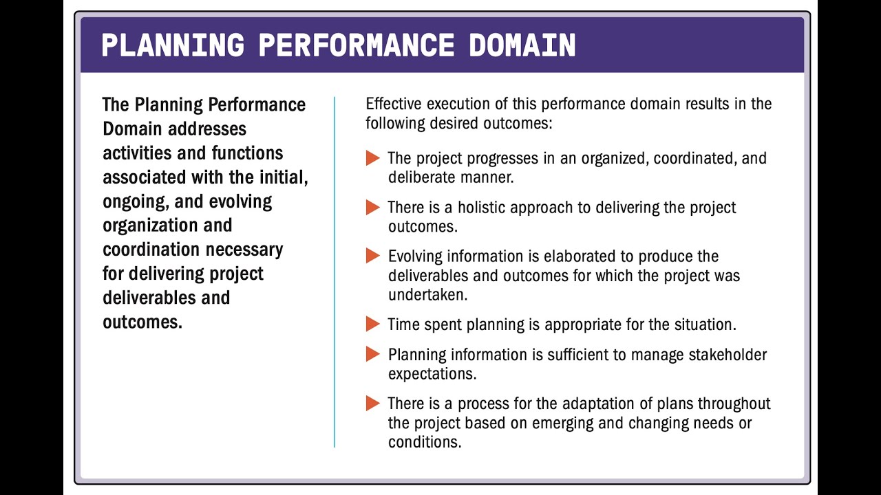48- PLANNING PERFORMANCE DOMAIN FROM PMBOK 7 - YouTube