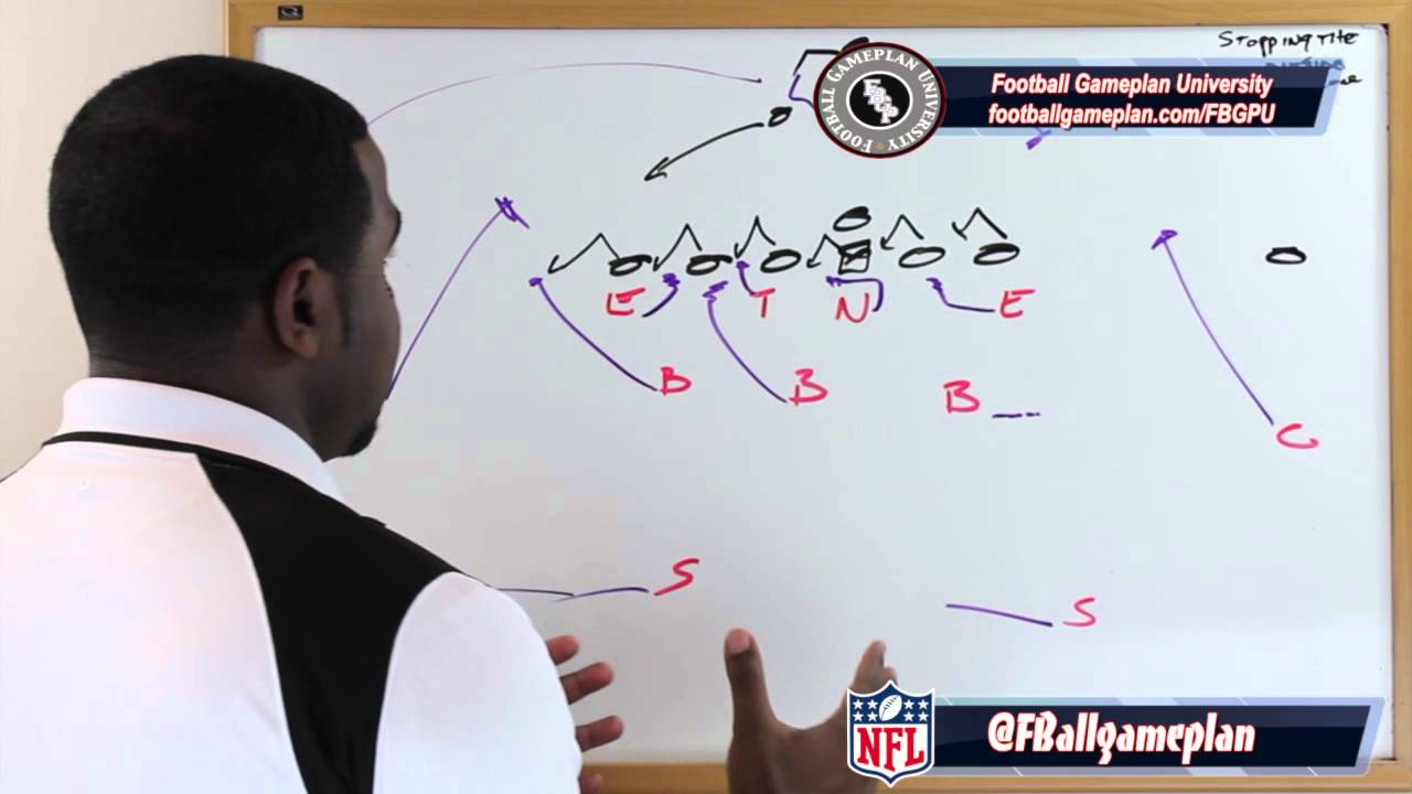 Football Gameplan's 2014 NFL Gameplan Week 8 Preview - YouTube