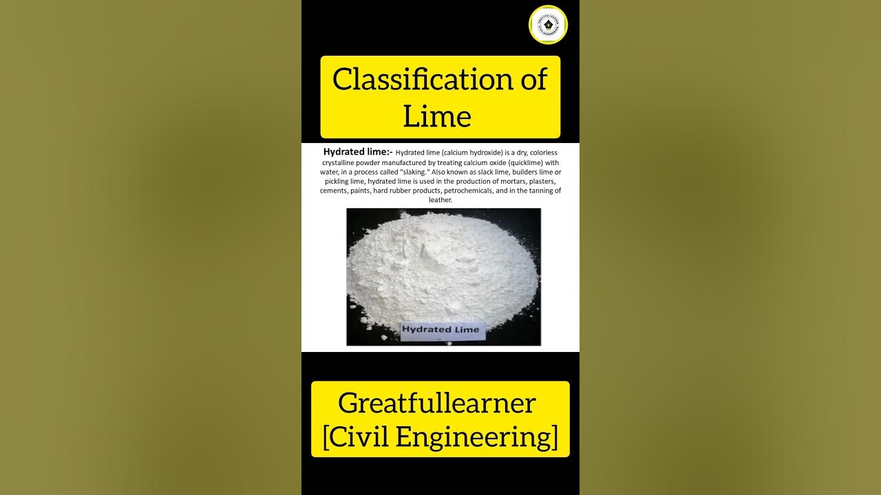 Classification of Lime | #lime #buildingconstruction # ...