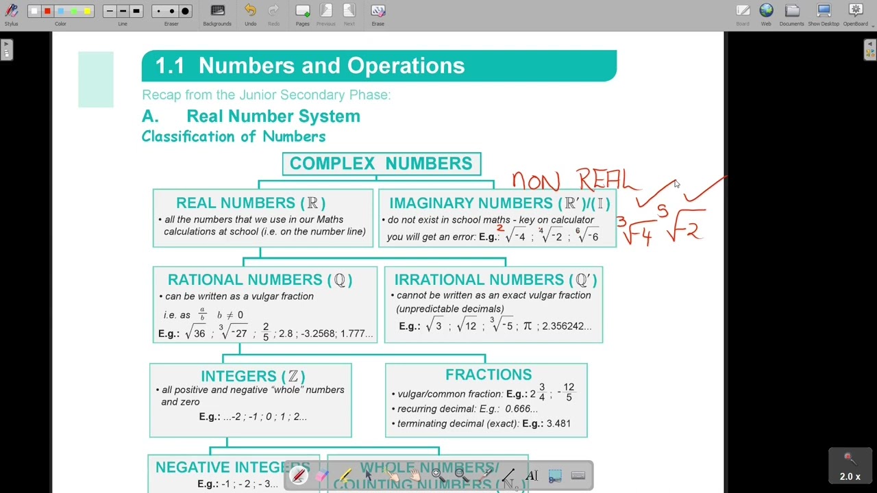 2020 Ordinary Level Paper 1 Part 1 - YouTube