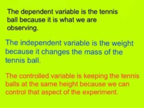Tennis Ball Physics Experiment - YouTube