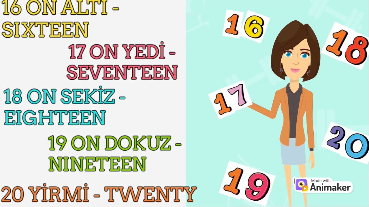 LEARN TURKISH IN MINUTES! TURKISH WORDS AND PHRASES YOU GOTTA KNOW ...